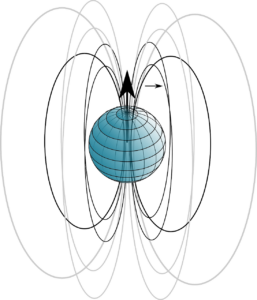 How Does Electromagnetic Induction Work? Complete Guide