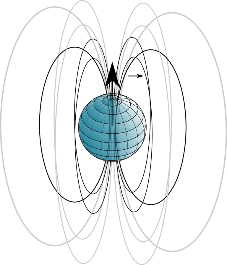 How Does Electromagnetic Induction Work? Complete Guide